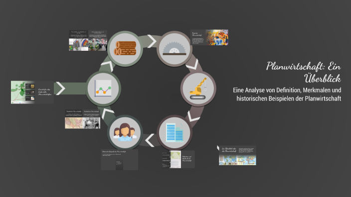 Planwirtschaft: Ein Überblick by Nele Jüttner on Prezi