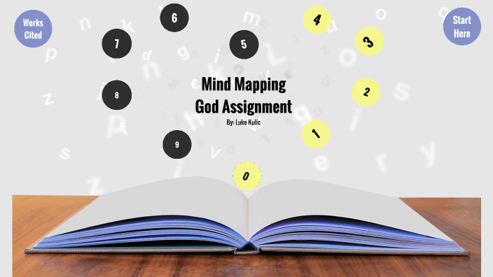 Mind Mapping God Assignment by luke kulic on Prezi