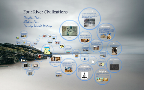 The Four Ancient River Valley Civilizations - Douglas Tran and Zhihao ...