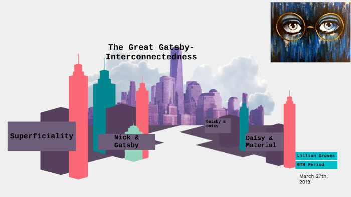 The Great Gatsby Final Project by Lillian Groves on Prezi