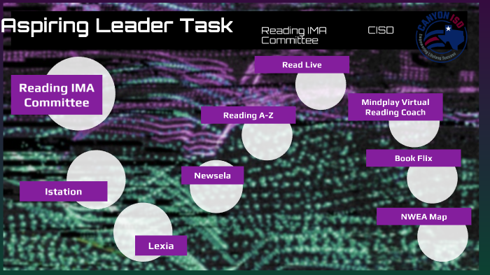 Reading IMA Presentation by Krystal Mccune on Prezi