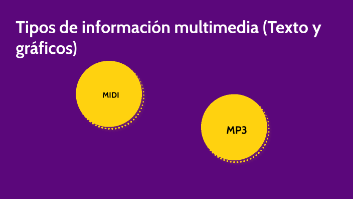 Tipos de información multimedia (Texto y gráficos) by carlos thorne on ...