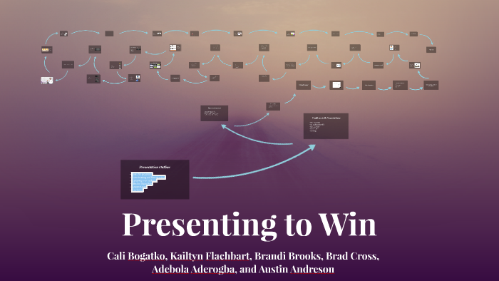Presenting to Win by on Prezi