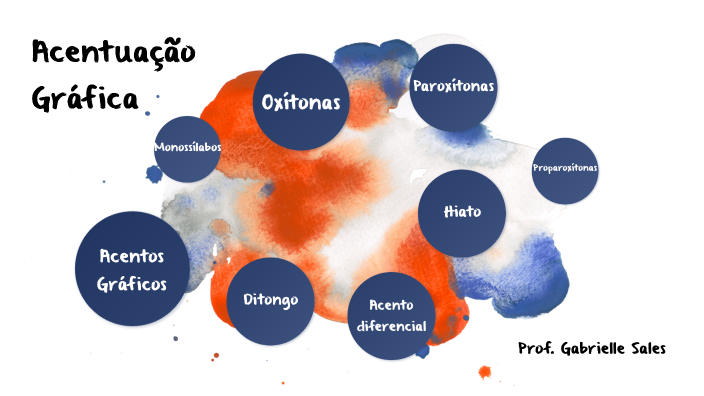 Regras de acentuação gráfica 8 ano by Gabrielle Sales on Prezi