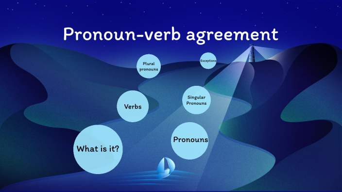 Pronoun-verb agreement by Linus Savitch on Prezi