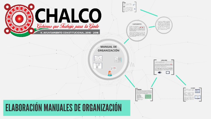 ELABORACIÓN MANUALES DE ORGANIZACIÓN by Francisco Cocon
