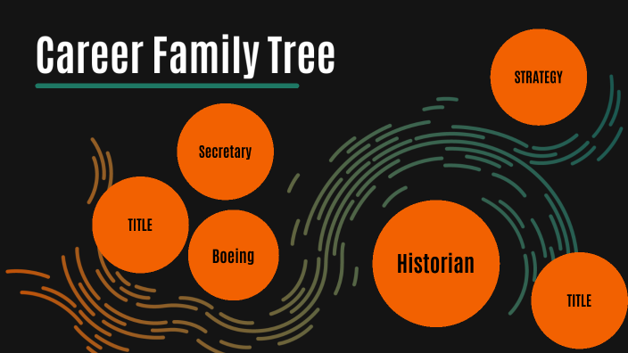 My Career Family Tree by Maggie Harris on Prezi
