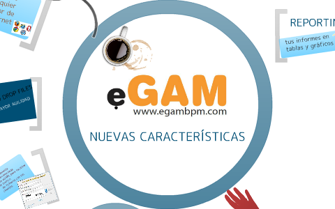 Características eGAM by Carolina Salamanca on Prezi