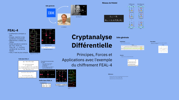 Cryptanalyse Différentielle by Aloïs LEMAUX on Prezi