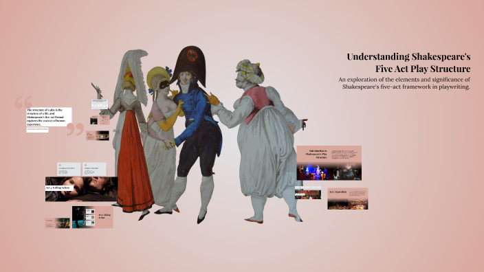 Understanding Shakespeare's Five Act Play Structure by Joeline Wells on ...