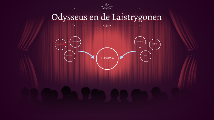 Odysseus en de Laistrygonen by floor schoemaker on Prezi