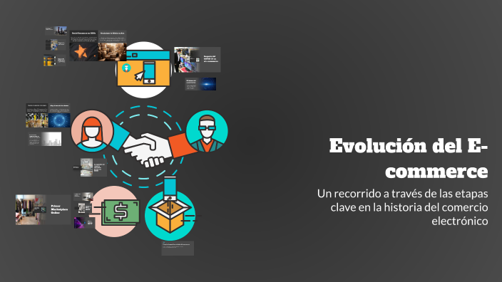 Evolución del E-commerce by NELIA ISABEL ANCO RAMIREZ on Prezi