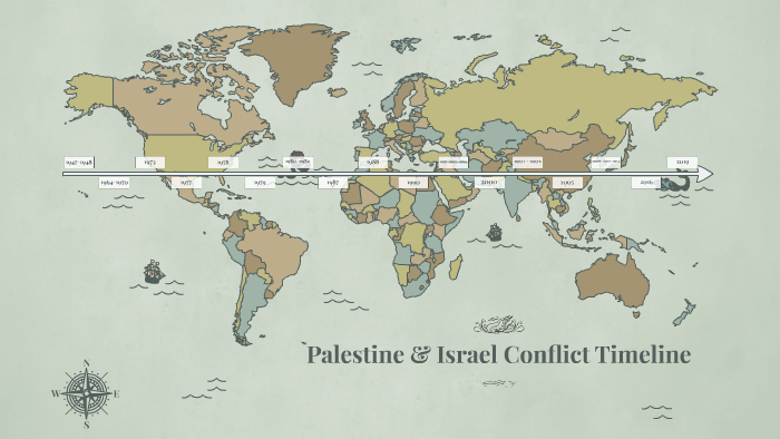 Palestine & Israel Conflict Timeline by asma ahmed on Prezi