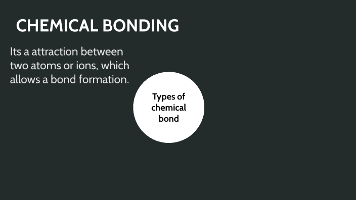 CHEMICAL BONDING by Sakina Lalani on Prezi