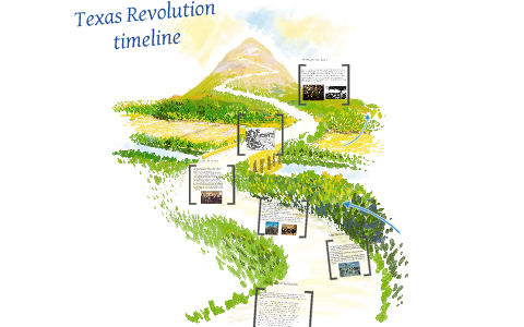 Texas Revolution Timeline by Erica Cormier Jordan on Prezi