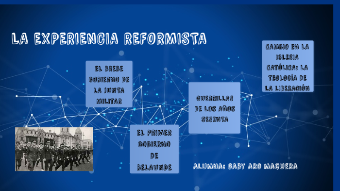 LA EXPERIENCIA REFORMISTA by gaby aromaquera on Prezi