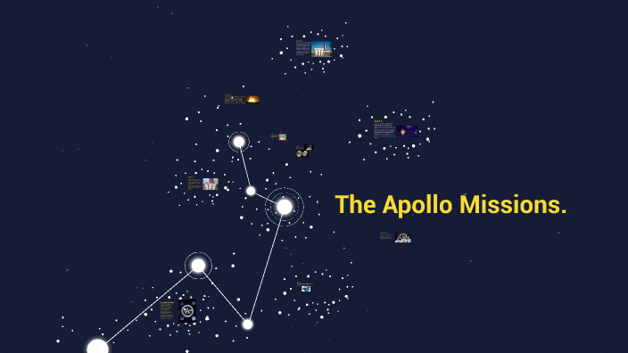 Space Race Timeline - Noah, Adin, Monson by Archan Tate on Prezi