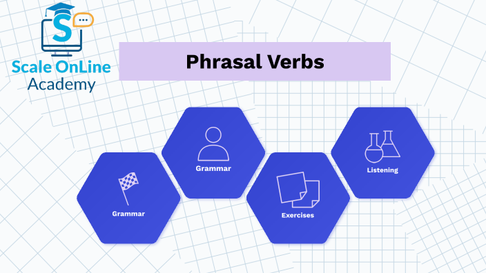 Phrasal Verbs - Efren by Yahoska Membreño on Prezi