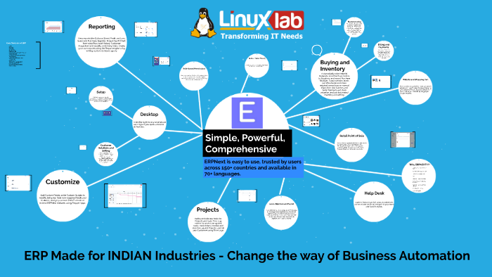 Simple, Powerful, Comprehensive by Linux Lab on Prezi