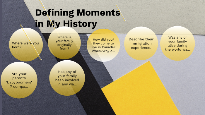 Defining Moments in My History by Tiago Torres on Prezi