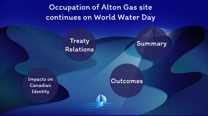 Occupation of Alton Gas site continues on World Water Day by Francis ...