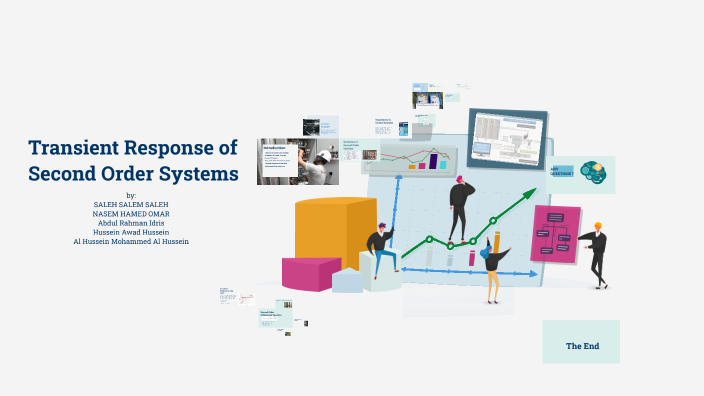Transient Response of Second Order Systems by saleh salem on Prezi
