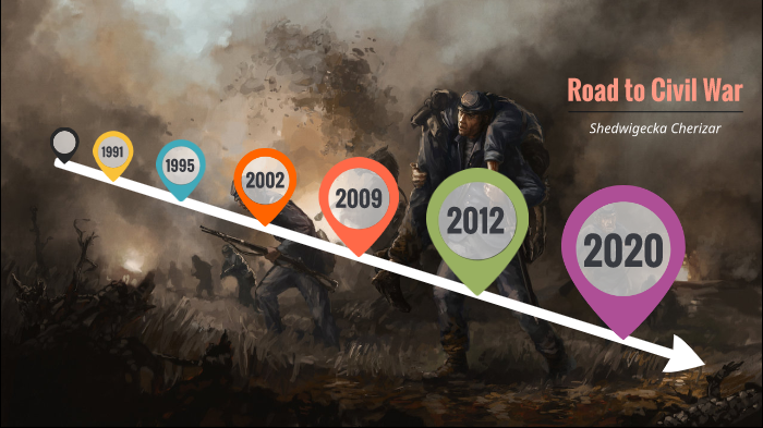 Road to Civil War by on Prezi