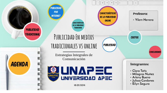 EJEMPLOS DE PUBLICIDAD TRADICIONAL by Augusto Lizardo on Prezi