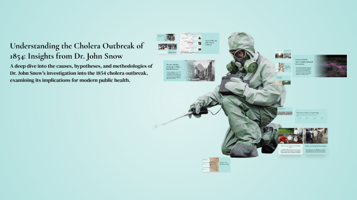 Understanding the Cholera Outbreak of 1854: Insights from Dr. John Snow ...
