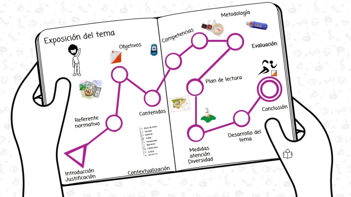 T48 2024 by Rodrigo Jiménez on Prezi