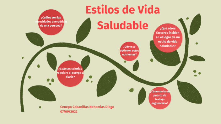 ESTILOS DE VIDA SALUDABLE by Nehemias Diego Cenepo Cabanillas on Prezi