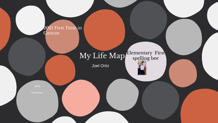 My Life Map by Juan Ortiz on Prezi