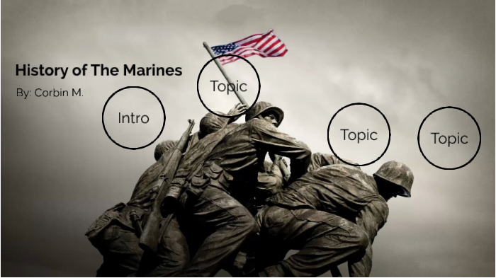 The History of the Marine Corp by CORBIN MARTS on Prezi
