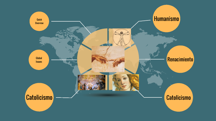 Humanismo Y Renacimiento by Josue Salgado on Prezi