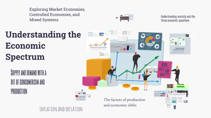 Understanding the Economic Spectrum by Sara Mahmoud on Prezi