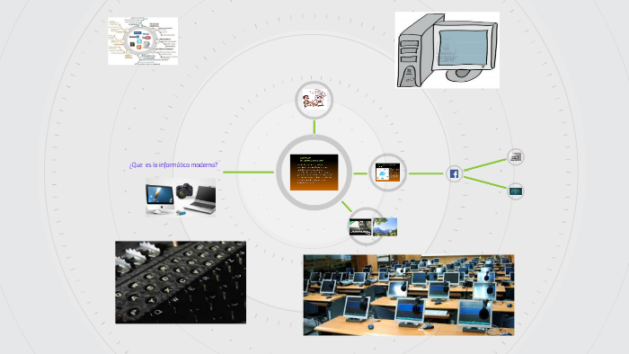 ¿Que es la informática moderna? by Aura Torres on Prezi