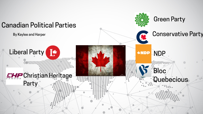 Canadian Political parties by harper s on Prezi