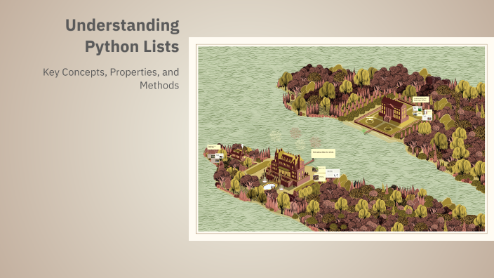 Understanding Python Lists by Muhammet Rıdvan İNCE on Prezi