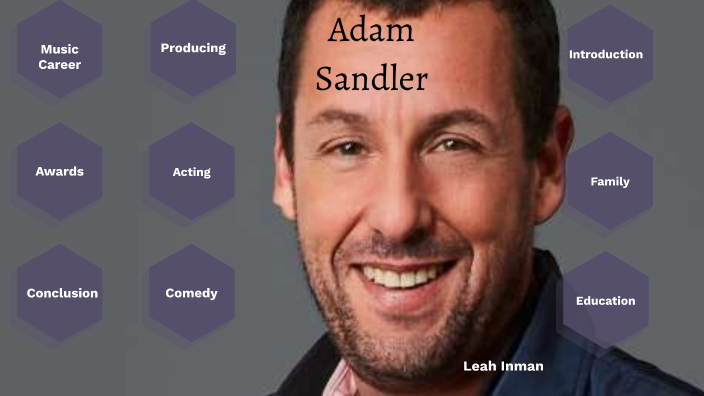 Adam Sandler by Leah Inman on Prezi