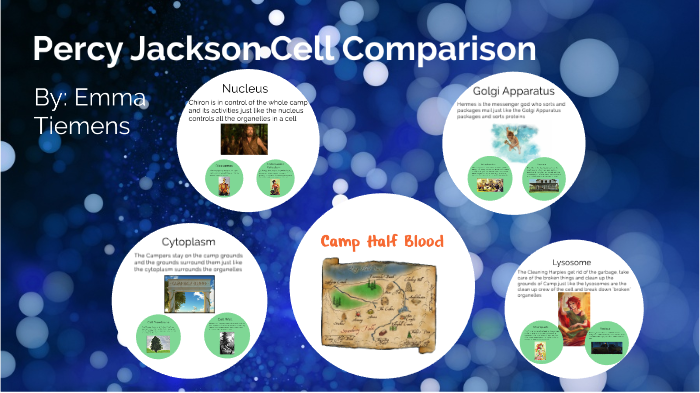 Percy Jackson Cell Analysis by EMMA TIEMENS on Prezi