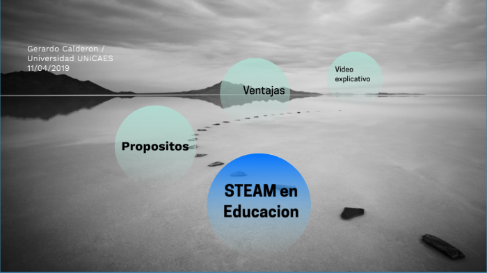 Modelo Educativo STEAM by juan gerardo alvarado on Prezi