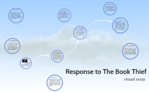 Response to The Book Thief by Emily Derks on Prezi