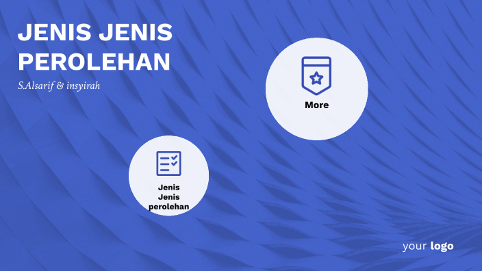 JENIS JENIS PEROLEHAN by Siti Nur Insyirah on Prezi