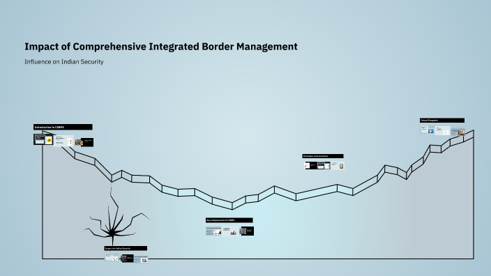 Impact of Comprehensive Integrated Border Management by Akshay Anand on ...