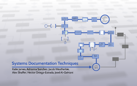 Systems Documentation Techniques by Katie James on Prezi