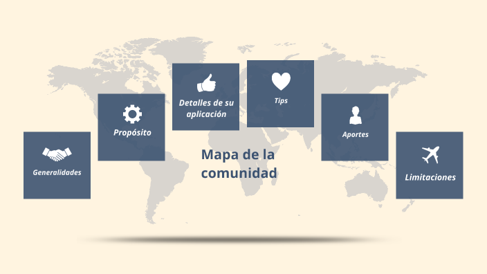 Mapa de la comunidad by Kimberly Quesada on Prezi