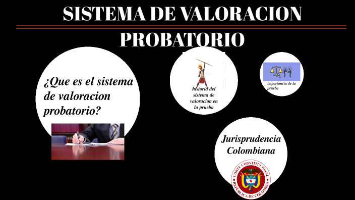 SISTEMA DE VALORACIÓN PROBATORIO by Estefania Rivera on Prezi