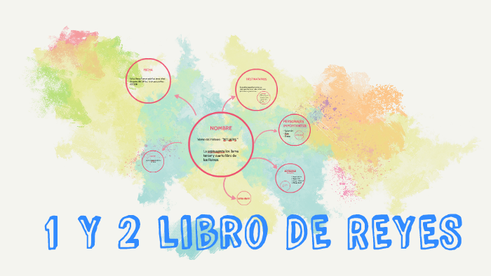 1RA Y 2DA DE REYES by Carolina Cifuetes on Prezi