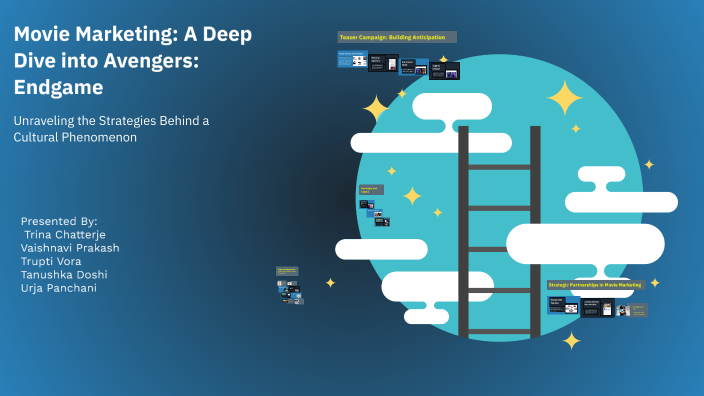 Movie Marketing: A Deep Dive into Avengers: Endgame by Trina Chatterjee on Prezi