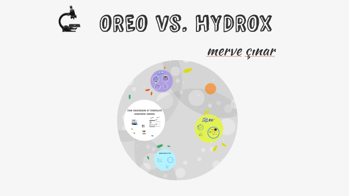 OREO vs. HYDROX by merve cinar on Prezi